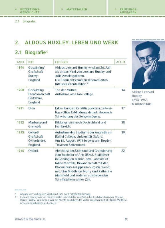 Brave New World - Schöne neue Welt von Aldous Huxley - Textanalyse und ...